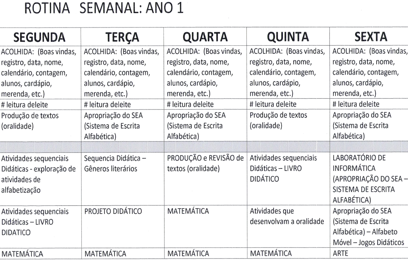 ROTINA SEMANAL SÉRIES INICIAIS ENSINO FUNDAMENTAL ~ estante da atividade
