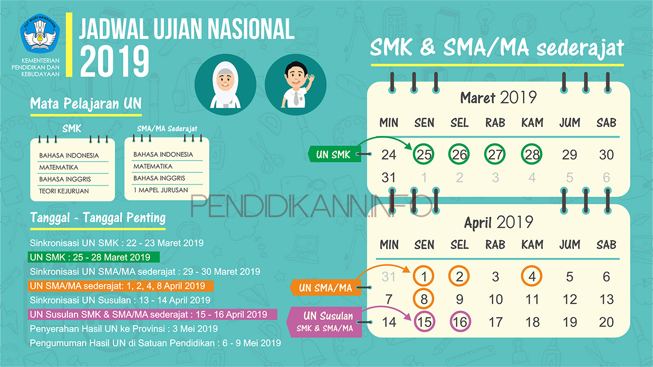 Ini dia Jadwal Ujian Nasional 2019 SMA/Ma Sederajat dan SMK/SMAK ...