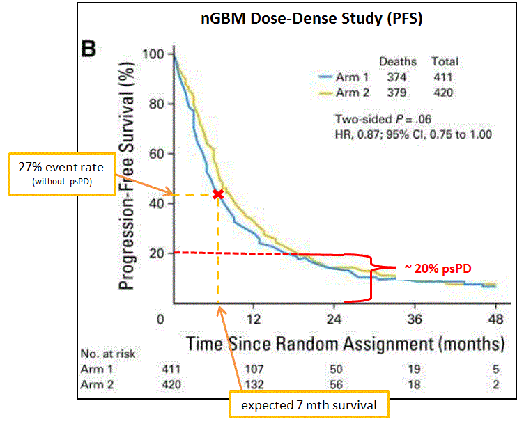 Branko's Investment Ideas: My model predicts success for Northwest ...