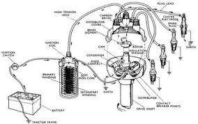 Cara Memasang Distributor - OTOMEDIA