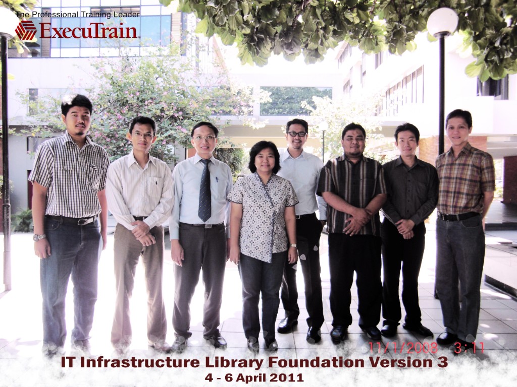 Soft Skill ETOJ: PT. Lintas Teknologi Indonesia (LTI) - ITIL V3 : photo ...