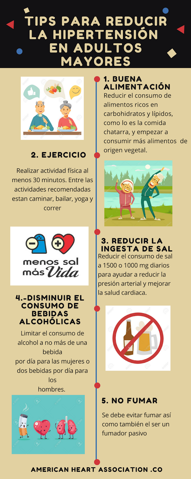 Hipertensi N Pulmonarfisiopatologia De Hipertension Arterial Tratamiento