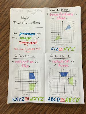 Rockstar Math Teacher ★: 8th Grade Math - Unit 6c: Transformations