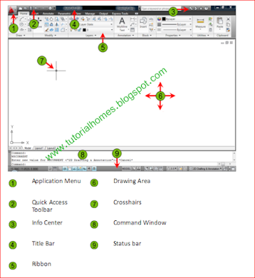 Part 2 AutoCAD Tutorial: AutoCAD User Interface Layout ~ Tutorial Homes