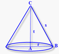 Media Pendidikan: Volume Kerucut