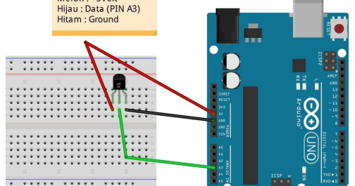 PC Serial Arduino dan LM35 Dengan Visual C# - ELECTRA SEMARANG