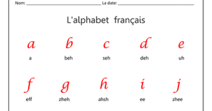 BENTAGRAM: Fransızca Alfabe