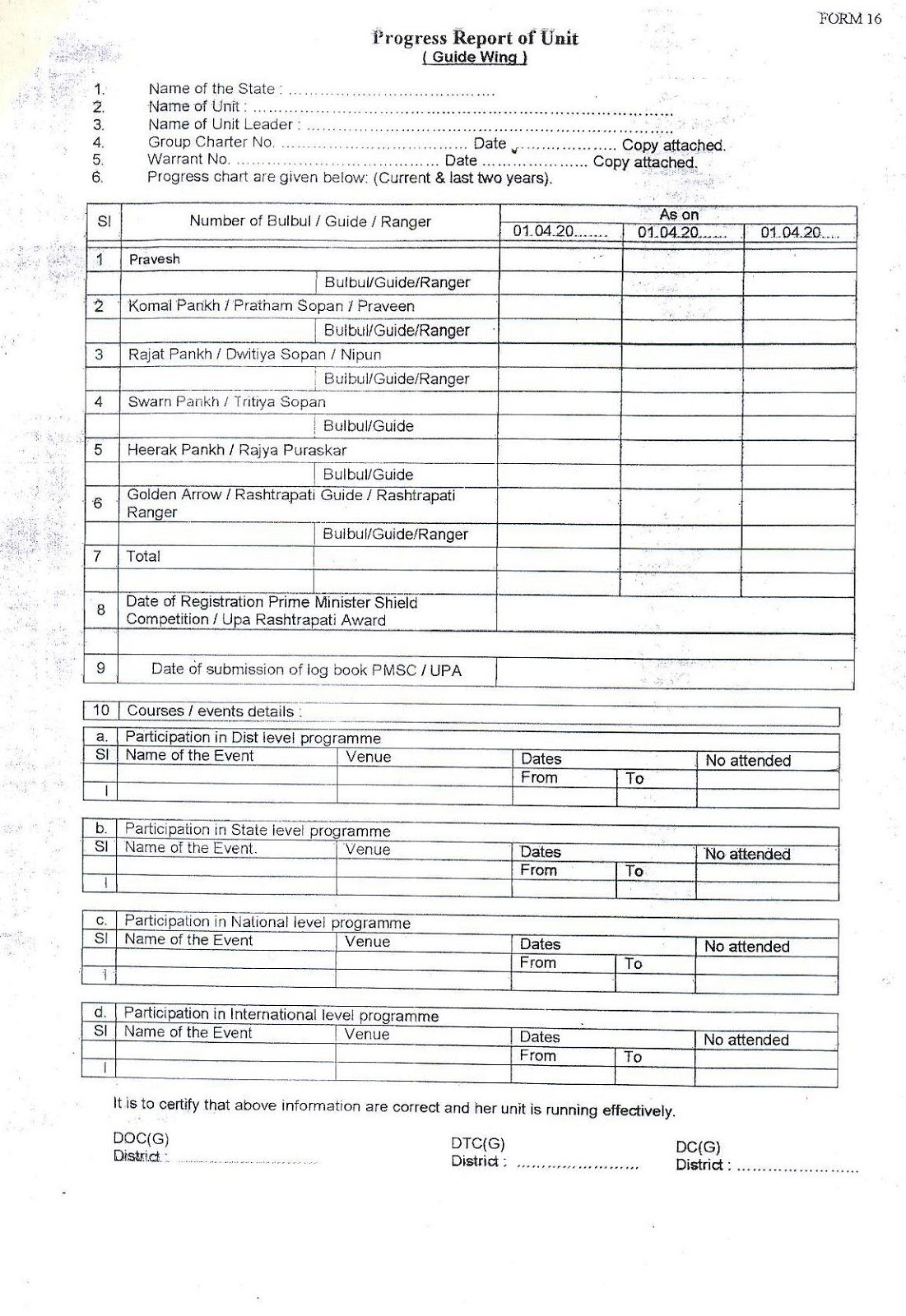 KVS Jammu Region BS&G Activities: HWB Courses for Scout Masters, Cub ...
