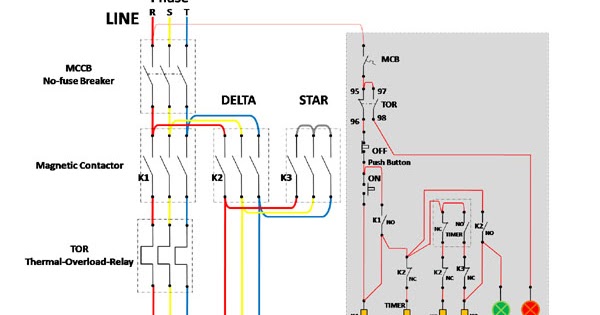 Konsep 35+ RangkaianStar Delta