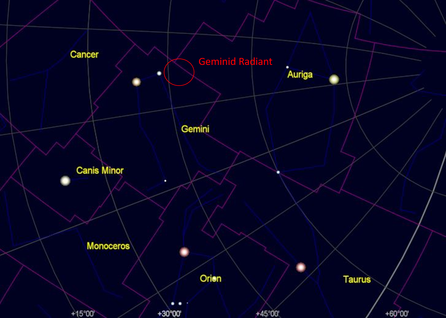 The Geminid Meteor Shower | Northern Astronomy