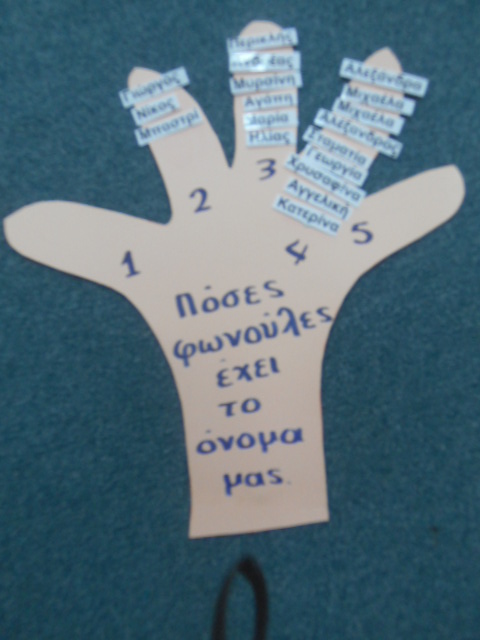 .~~kindergarten teacher ~~ΝΗΠΙΑΓΩΓΟΣ.....ΧΡΩΜΑΤΑ ΚΑΙ ΑΡΩΜΑΤΑ ...