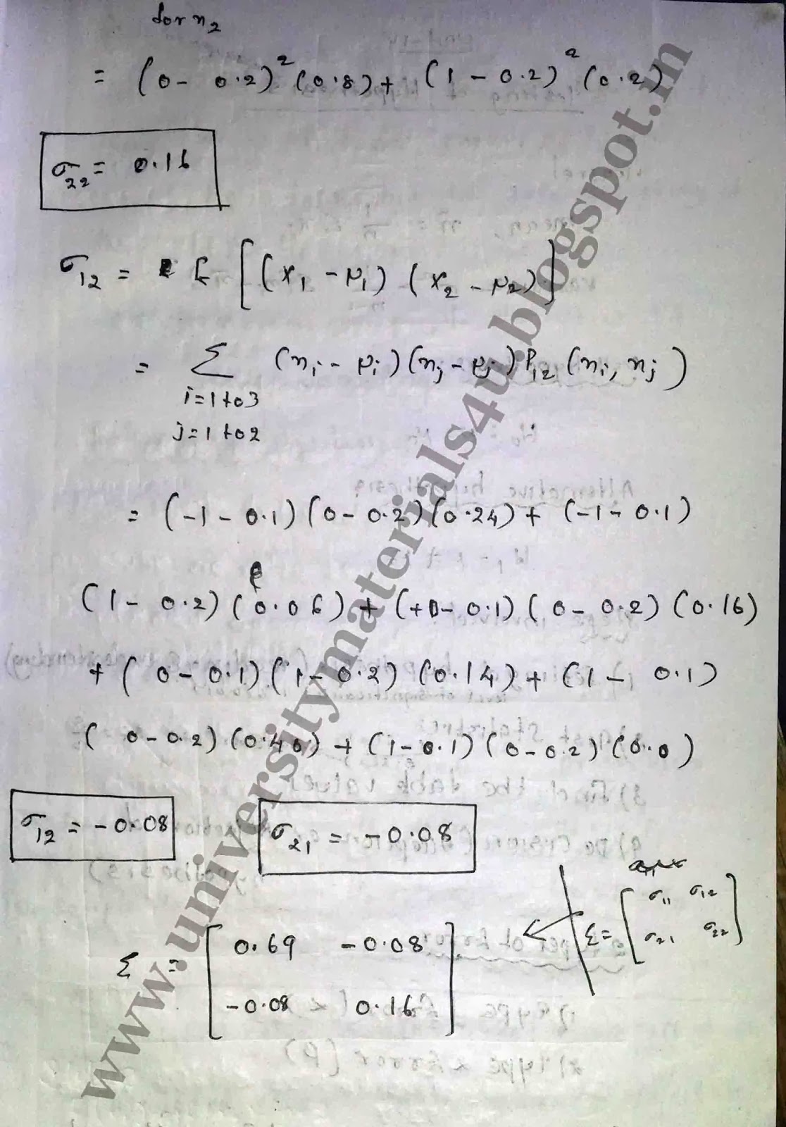 Conditional Distribution from Multivariate Normal Distribution ...