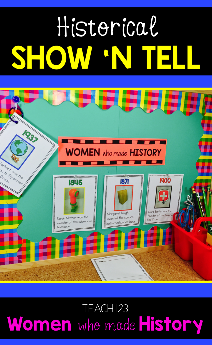 Women of History Inquiry Lesson | Teach123