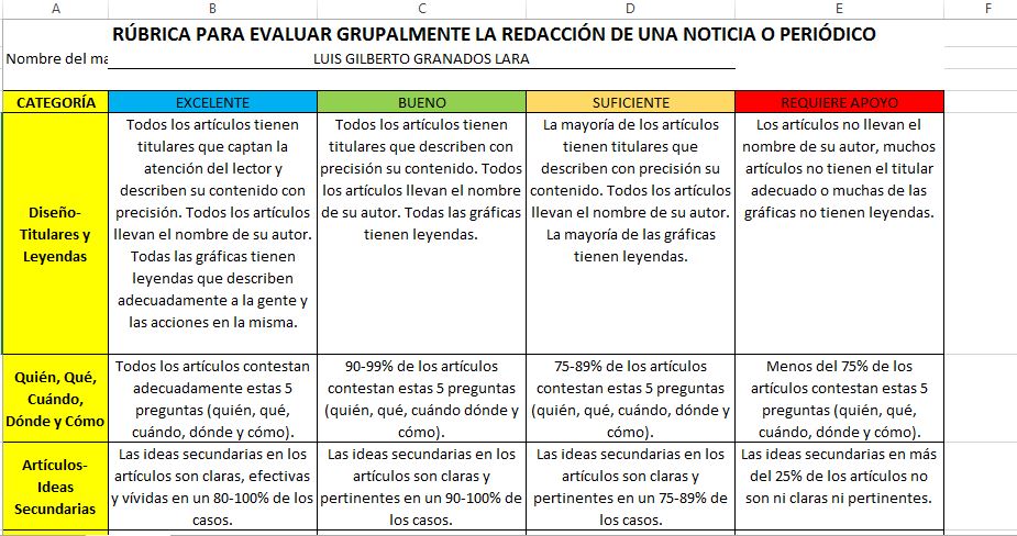 RUBRICA "LA NOTICIA"