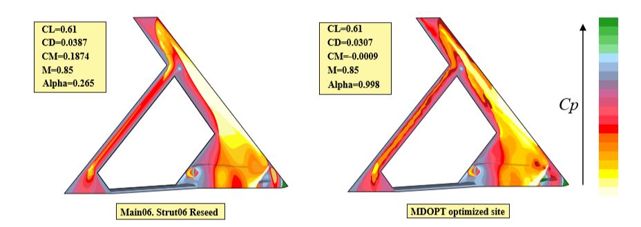 JaeSan's Aeronautics: Boeing's New Truss-Braced Wing