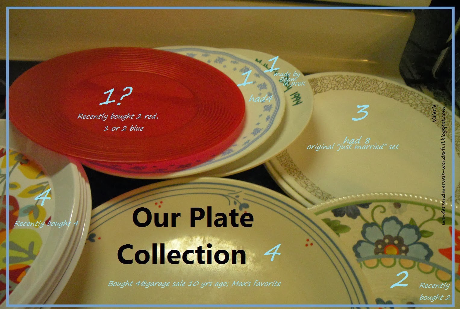 wonderFULL: Plate Tally, and the Benefits of Corelle