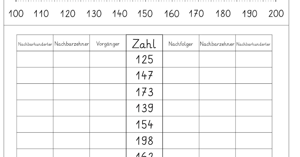 Lernstübchen: die Nachbarzahlen