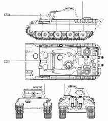Advancing And Accurating Blog: PANTHER TANK