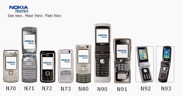 10 Handphone Nokia Legendaris: Pernah Punya?