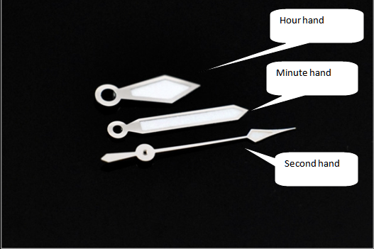 Li Wen Mathland: Time Guide B