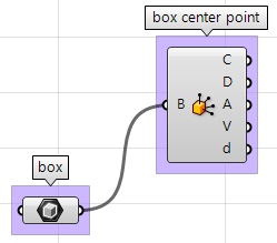 NSAD Architectural Geometry Group: Exploded Box Tutorial