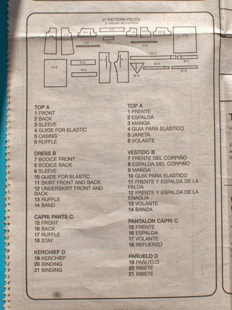 Life is {Sew} Daily: How to Read a Sewing Pattern