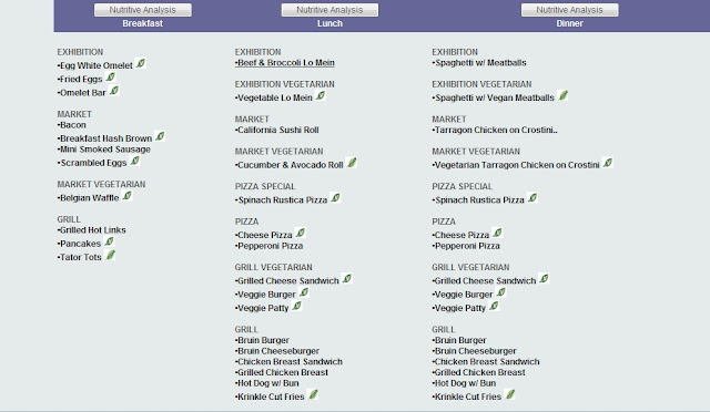 UCLA ESL 32 - Exploring the Community: Hedrick Residential Restaurant ...