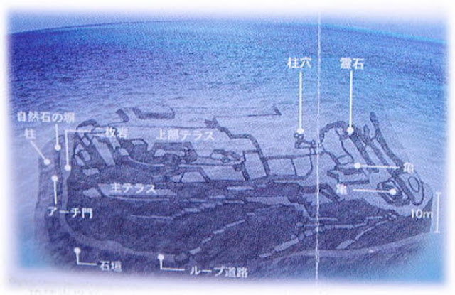 Remote Viewing Guided: Underwater pyramids in Japan