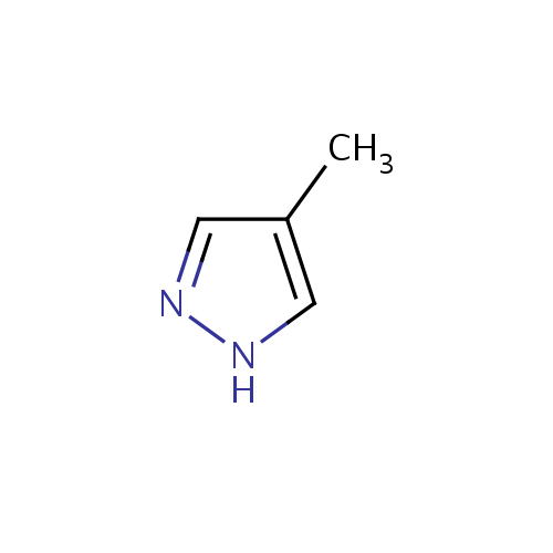 Pharmacology Of Fomepizole
