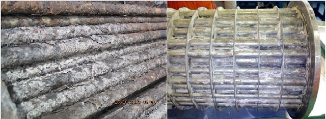 Types Of Fouling In Heat Exchangers