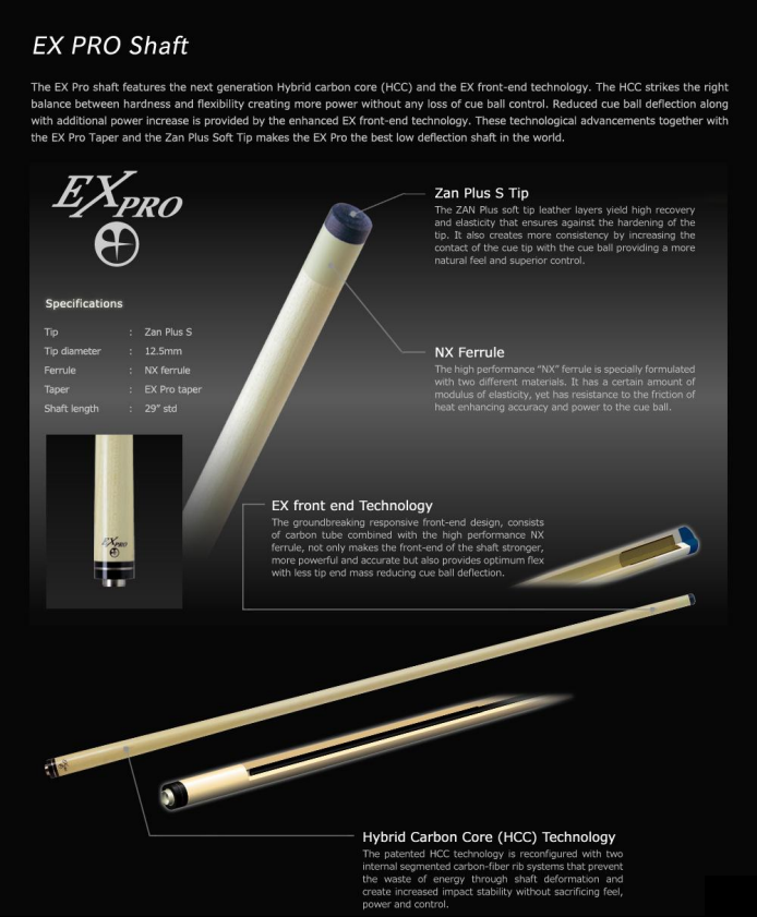 Indonesian Billiards Enthusiast: :: Sejarah Stik Mezz