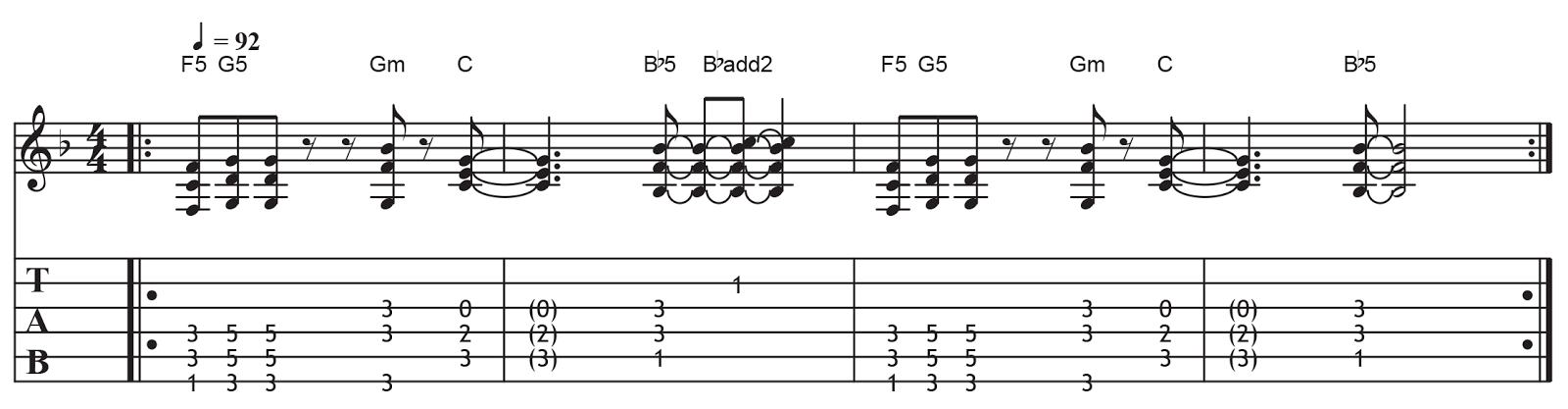 Soloing Concepts of the Dorian Mode | Creative Guitar Studio