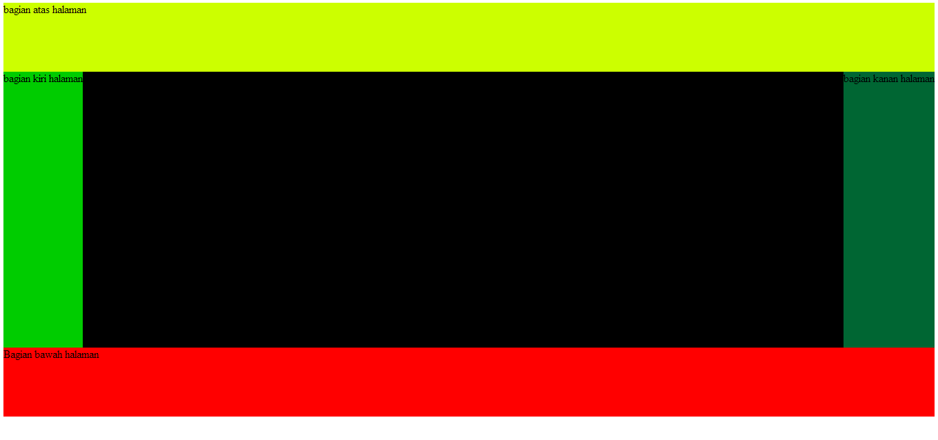 Tutorial Cara Membuat Layout Dengan Css Programmer Mania