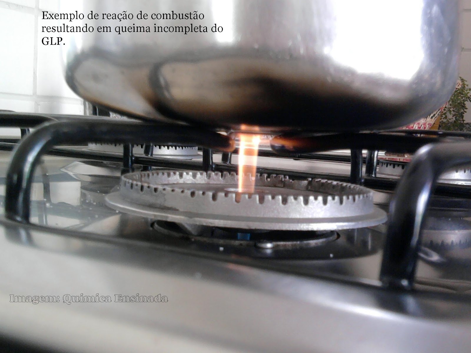 QUÍMICA ENSINADA: Reação de Combustão