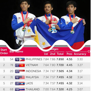 Rodolfo Llena Reyes Jr. "Junior Reyes"