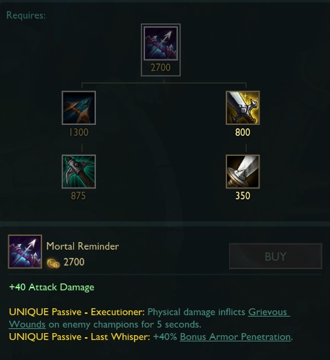 Surrender at 20: 11/2 PBE Update: 2015 Ranked Reward Loading Screen ...