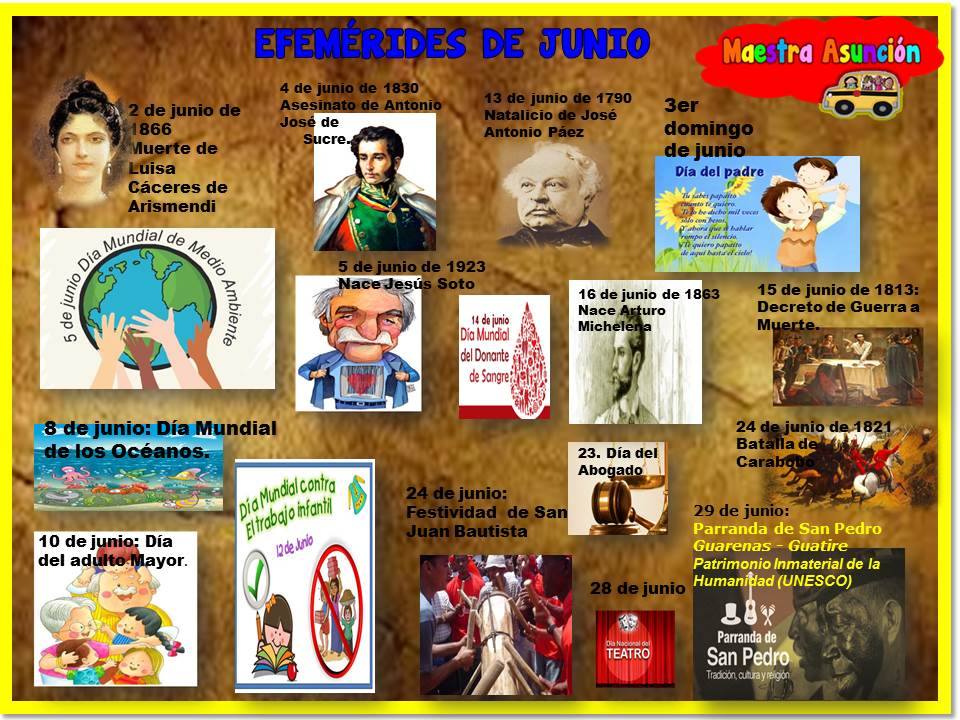 Efemérides de Junio. Hermosas láminas a color.