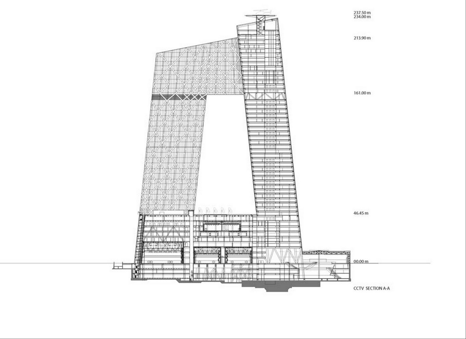 Group 071-03: CCTV Headquarters, Beijing: April 2015