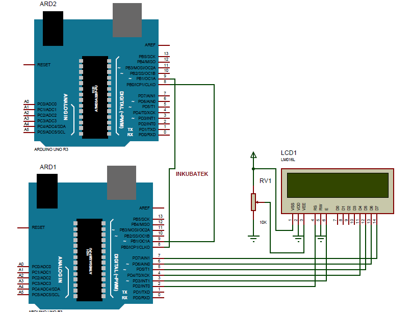 Untuk programnya (Source Code/Sketch) terdapat 2 : satu untuk Master dan 1 untuk Slave.