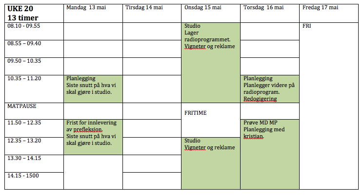VegardFotland1MFB2012: Periodeplan og Prefleksjon