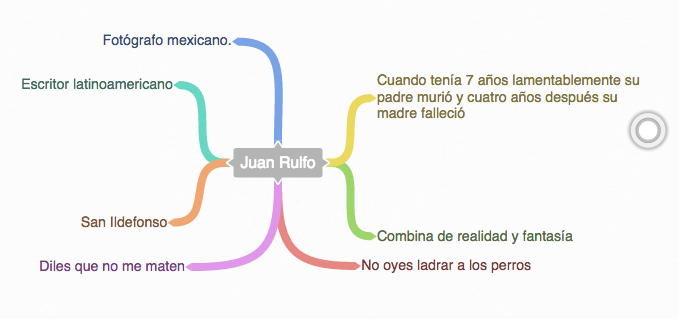 Españollinoy: Análisis literario del cuento: "No oyes ladrar a los perros"