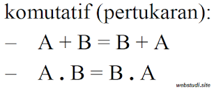 Aljabar Boolean - Pengertian, Hukum, dan Contoh Soal Aljabar Boolean ...