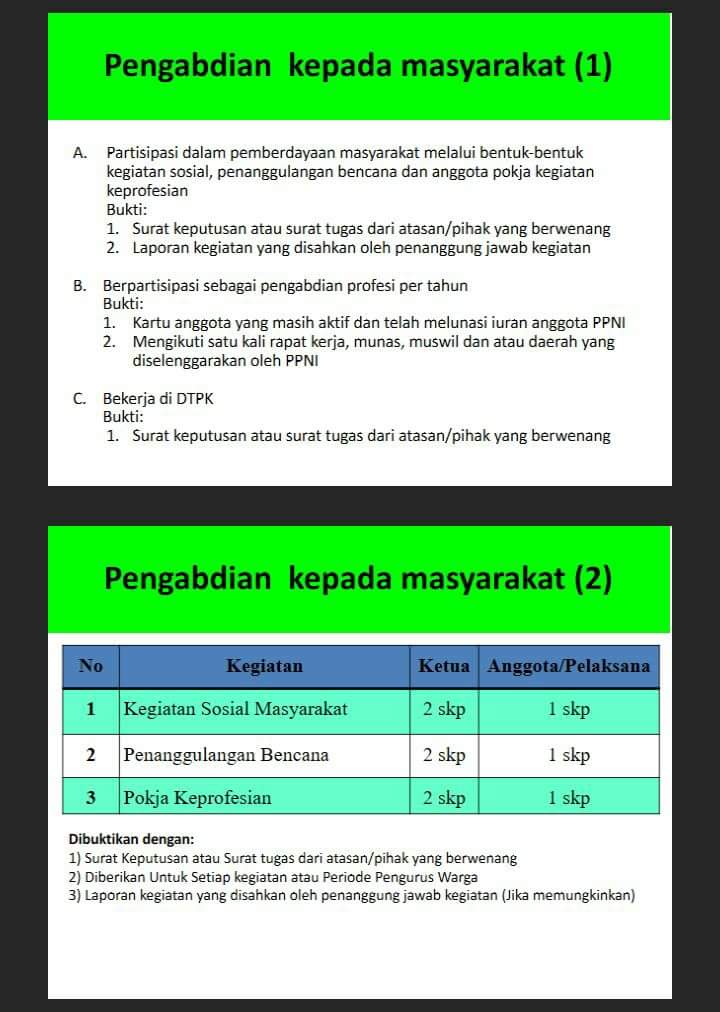 Mekanisme Perpanjangan STR dengan 25 SKP | Suara Literasi Perawat Indonesia