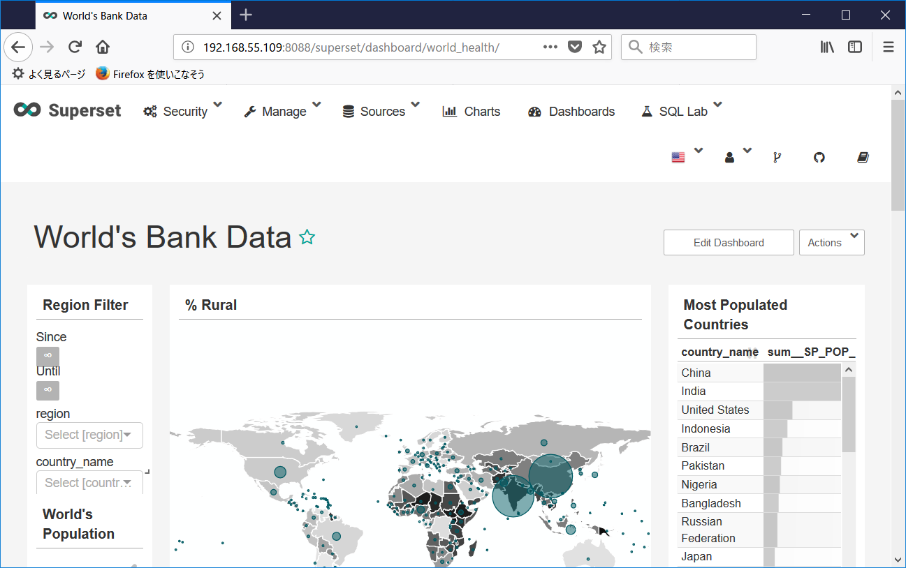 serverあれこれ: VagrantでApache SupersetとMariaDBをインストールした仮想マシン(CentOS7.4)を構築する