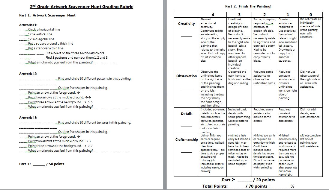 Art Room 104: A.P.P.R.: Pre and Post Assessments