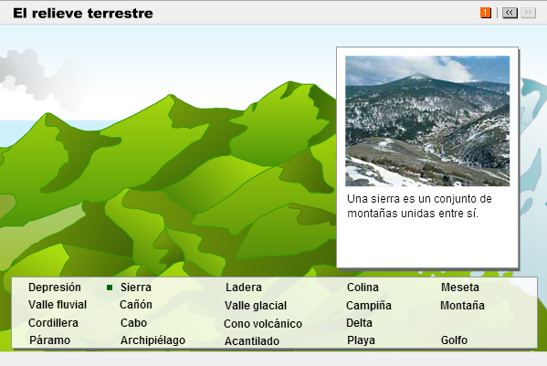 Plantando Conocimientos: El Relieve