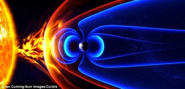 Boddhi portal: Earth's Magnetic Field Is Collapsing