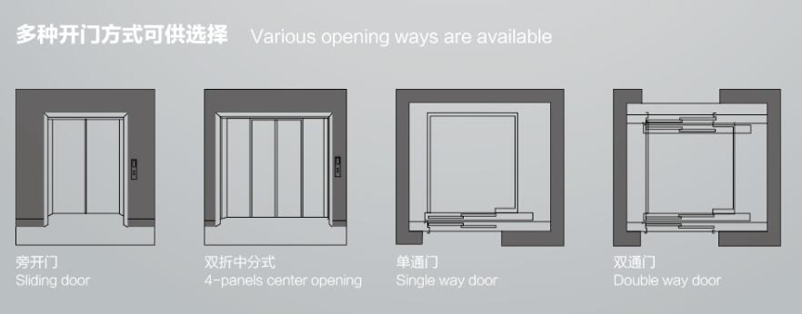 Elevator and escalator companies in china: Freight elevator types