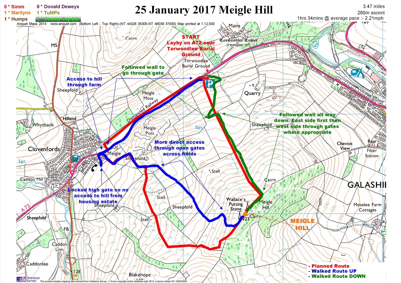 Peak Bagging and Long Distance Walking in the UK and Spain: Area 28 ...