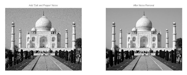 Matlab Code For Adding Salt And Pepper Noise To Image ~ Engineering Projects